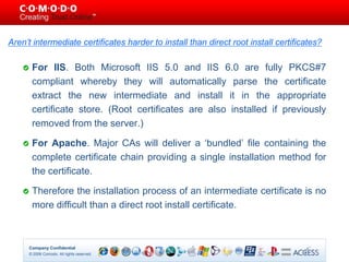 Slide 1 - Authenticated Reseller SSL Certificate Authority | PPT