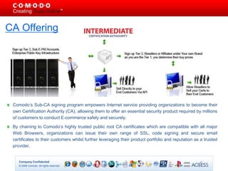 Slide 1 - Authenticated Reseller SSL Certificate Authority | PPT