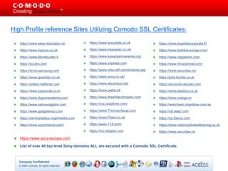 Slide 1 - Authenticated Reseller SSL Certificate Authority | PPT