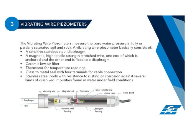 Piezometers: Types, Functions & How It Works? | PDF