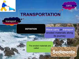 Transportation | PPTX