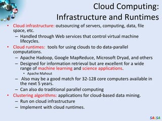 Slide 1 | PPTX | Cloud Computing | Internet