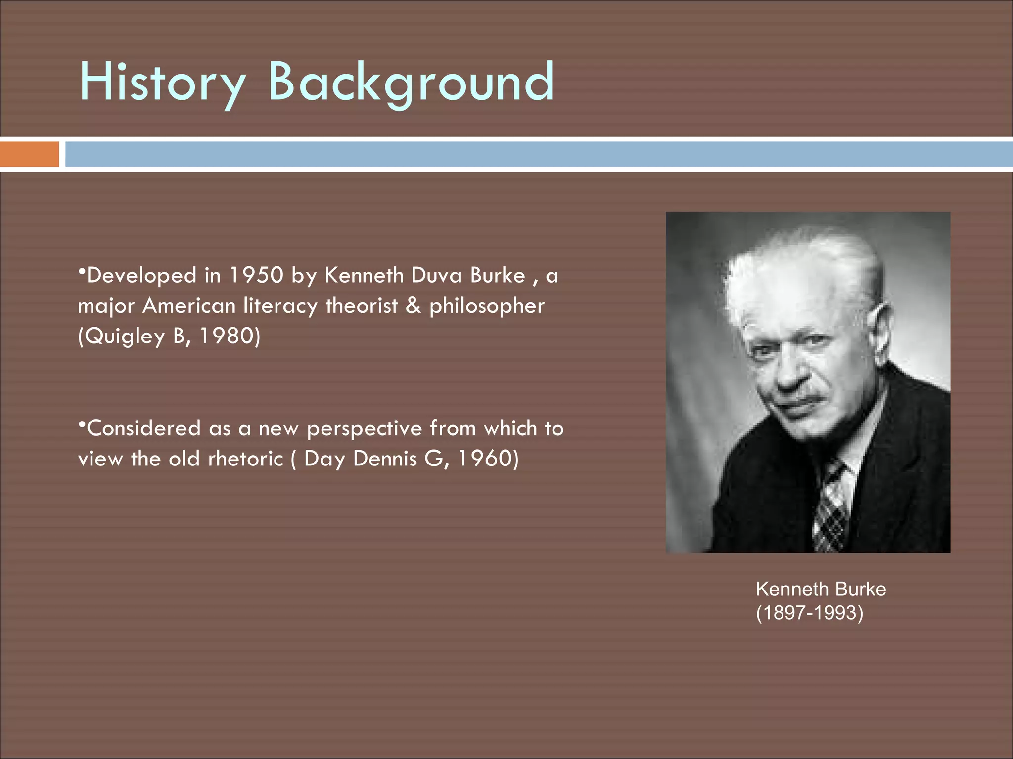 Identification Theory - Kenneth Burke - Group 1 | PPT
