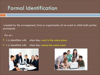 Identification Theory - Kenneth Burke - Group 1 | PPT