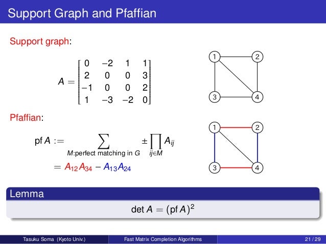 Fast Deterministic Algorithms for Matrix Completion Problems