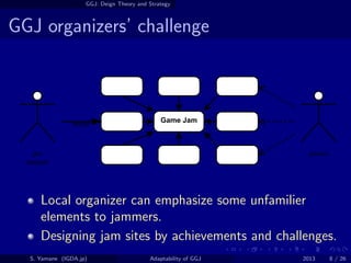 Adaptability of the Global Game Jam: A Case Study in Japan | PDF ...