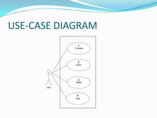 Electronic Dicitionary of Bantik Language | PDF