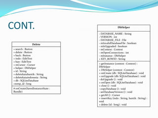 Electronic Dicitionary of Bantik Language | PDF