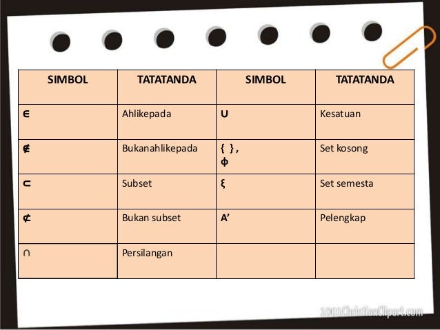 SET FORM 4 (3.1.1-3.1.3)