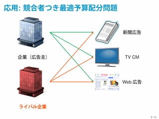 Optimal Budget Allocation: Efficient Algorithm and Theoretical Guarantee （ERATO成果報告会版） | PPT