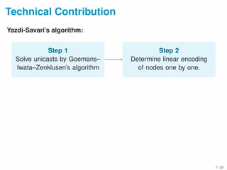 Multicasting in Linear Deterministic Relay Network by Matrix Completion | PPT