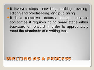 Slide.share.the writing process | PPT