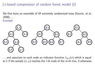 L1-based compression of random forest modelSlide | PPT