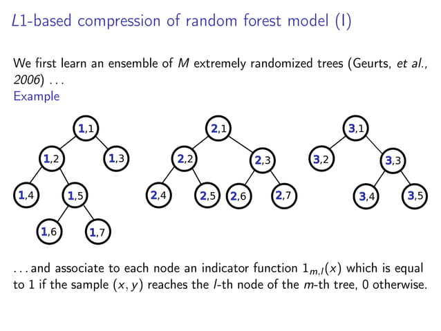 L1-based compression of random forest modelSlide | PPT