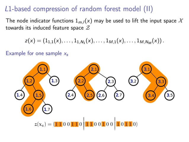 L1-based compression of random forest modelSlide | PPT