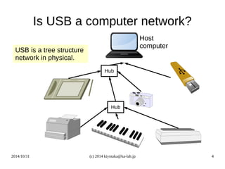 MitM on USB -- introduction of USBProxy | PDF