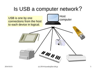 MitM on USB -- introduction of USBProxy | PDF