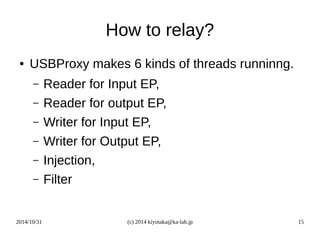 MitM on USB -- Introduction of USBProxy -- | PPT