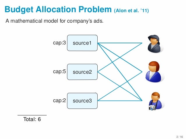 Optimal Budget Allocation Theoretical Guarantee And Efficient Algori…