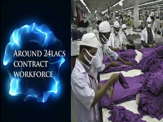 STATUTORY COMPLIANCE | APARAJITHA | PPTX