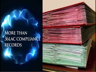 STATUTORY COMPLIANCE | APARAJITHA | PPTX