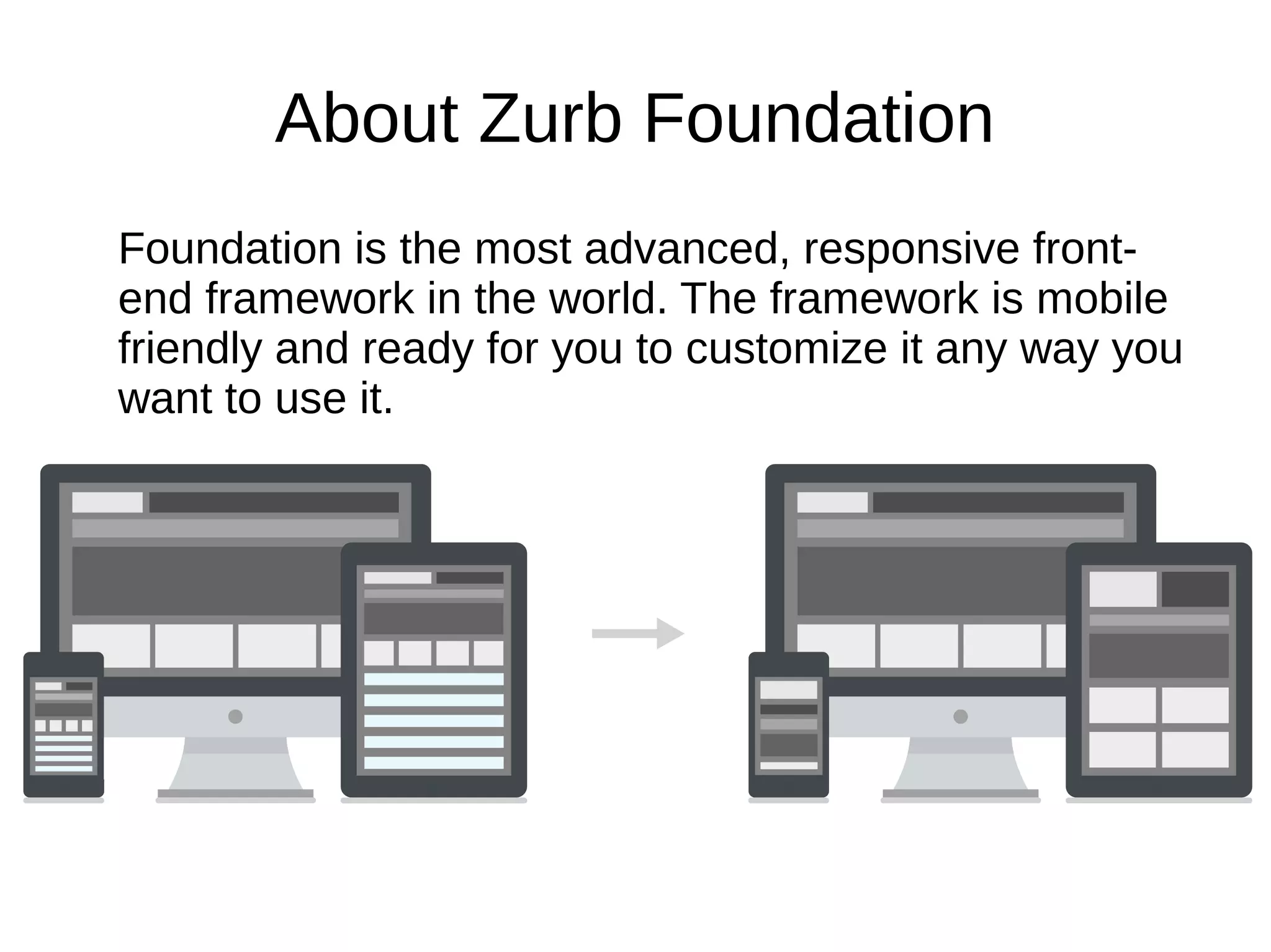 Zurb Foundation 5 | PPT