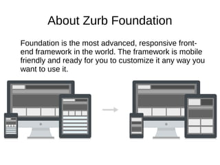 Zurb Foundation 5 | PPT