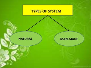 SYSTEM APPROACH TO EDUCATION | PPTX