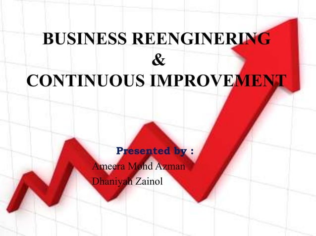 Business Process Reengineering vs Continuous Improvement | PPTX