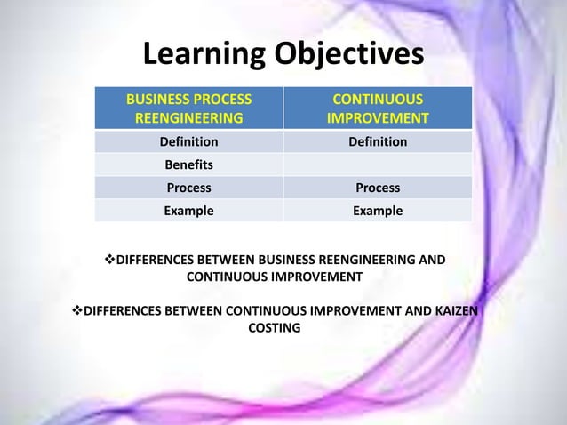 Business Process Reengineering vs Continuous Improvement | PPTX