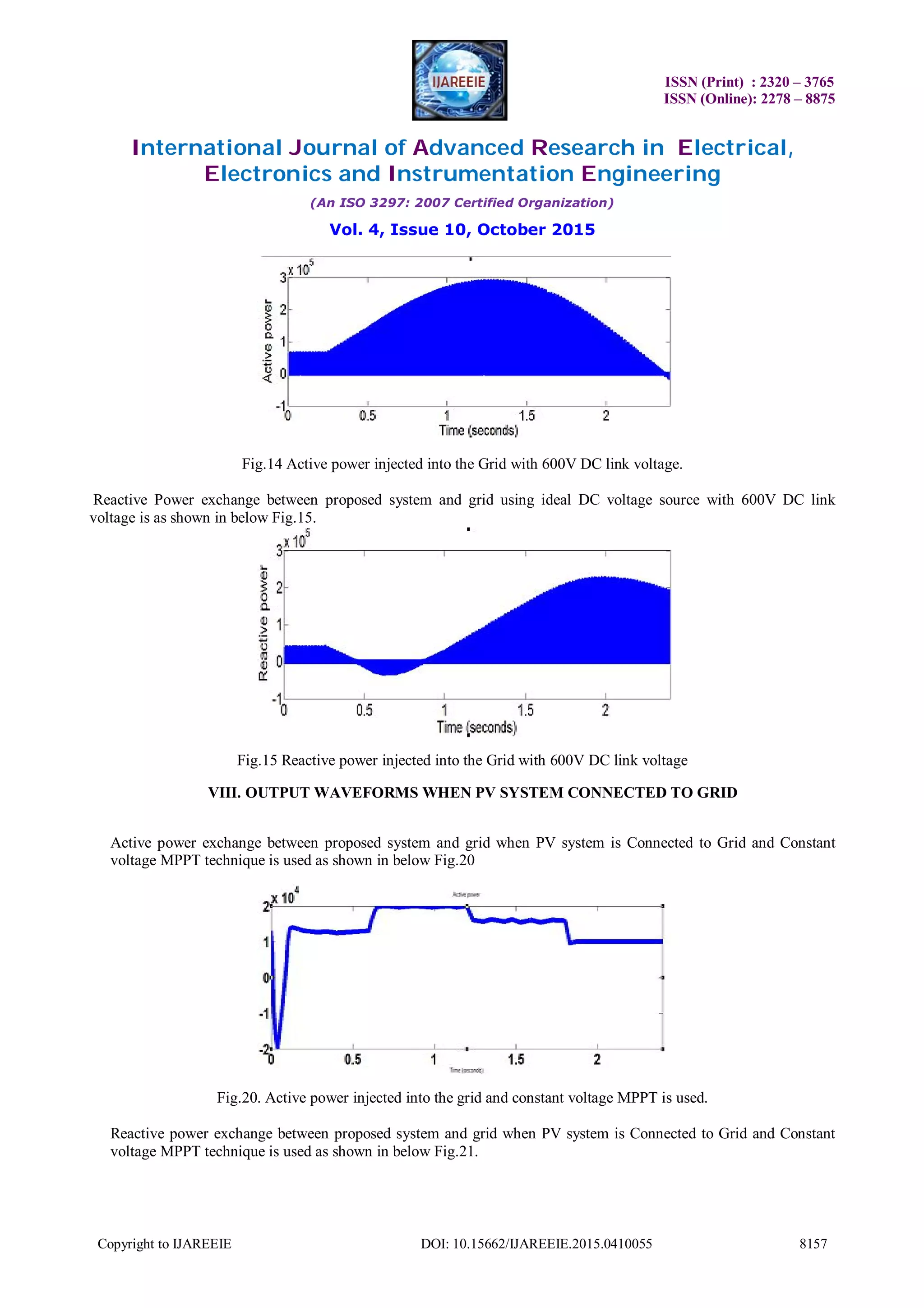 Fuzzy Logic Based Mppt Technique For A Single Phase Grid Connected Pv