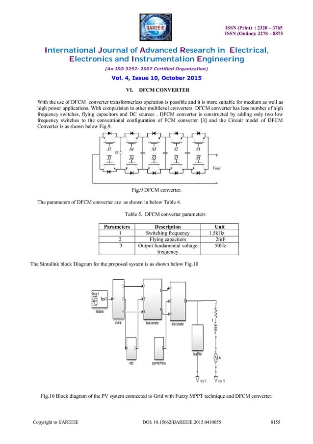 Fuzzy Logic Based Mppt Technique For A Single Phase Grid Connected Pv