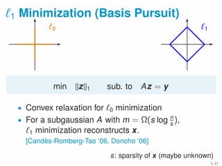 Nonconvex Compressed Sensing with the Sum-of-Squares Method | PPT