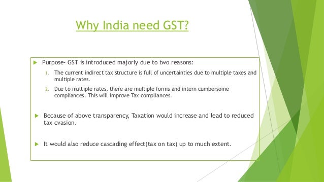 GST INDIA