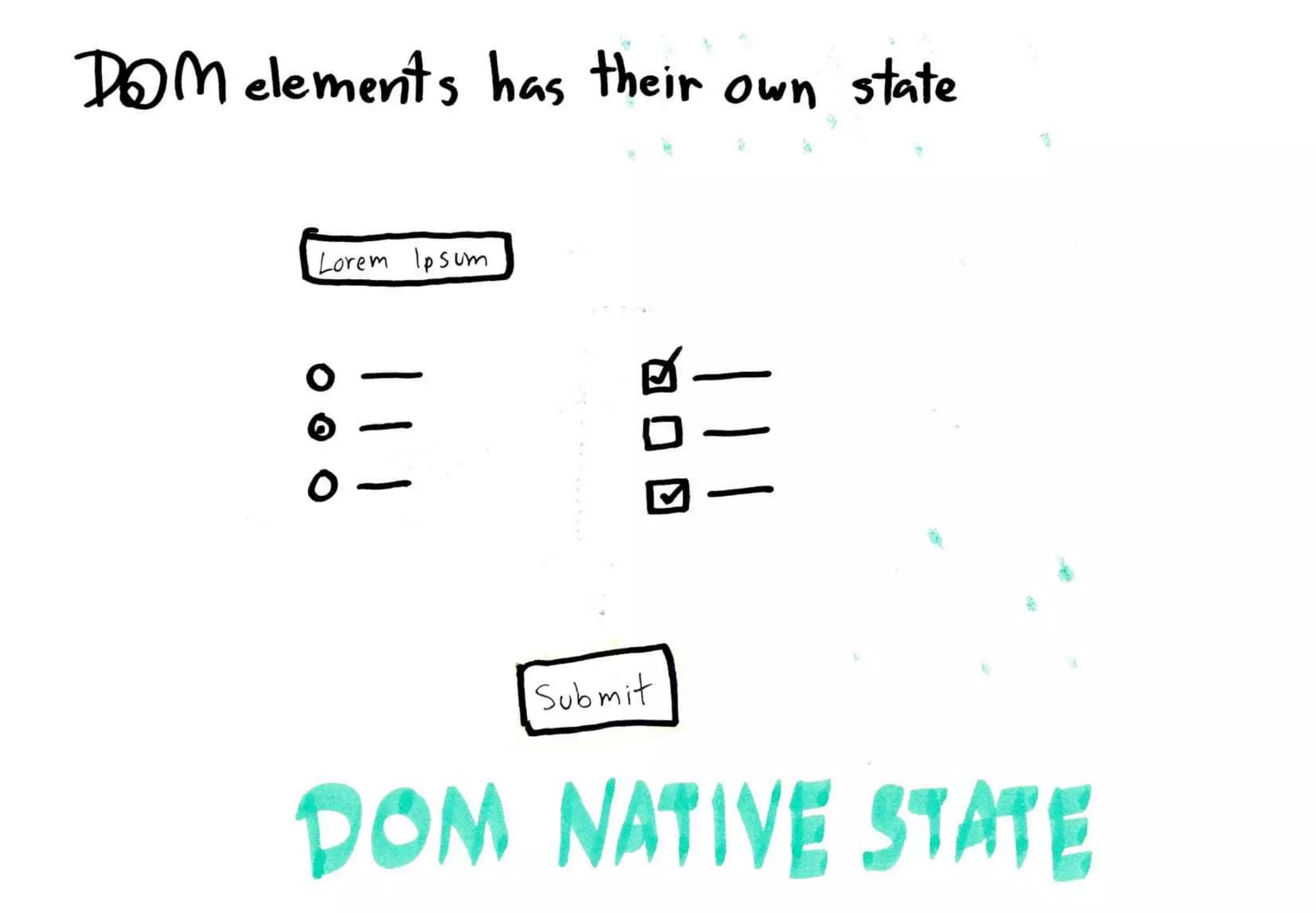 Introduction To Reactive Programming With Reactjs Ppt