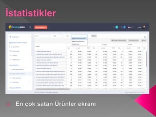 Tsoft - Smartydata | PPTX