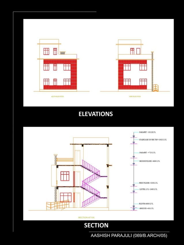 Architectural Practicum Presentation 2015/16 | PPTX | Civil Engineering Industry | Industries