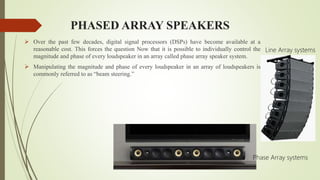 PHASED ARRAY SPEAKER SYSTEM | PPT