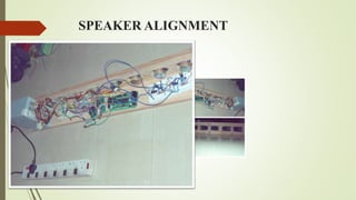 PHASED ARRAY SPEAKER SYSTEM | PPT