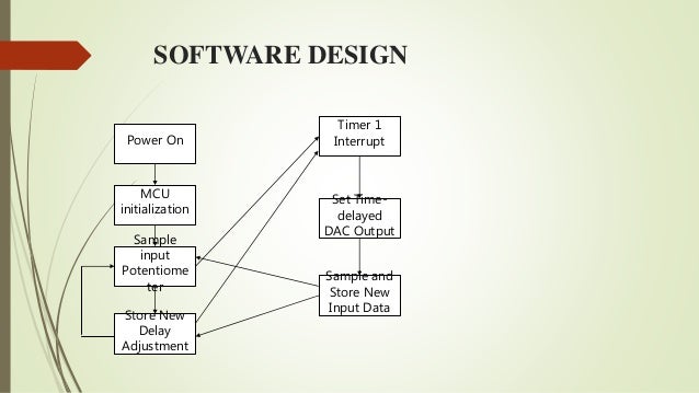 PHASED ARRAY SPEAKER SYSTEM