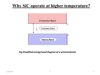 SiC FOR HIGH TEMPERATURE APPLICATIONS | PPT