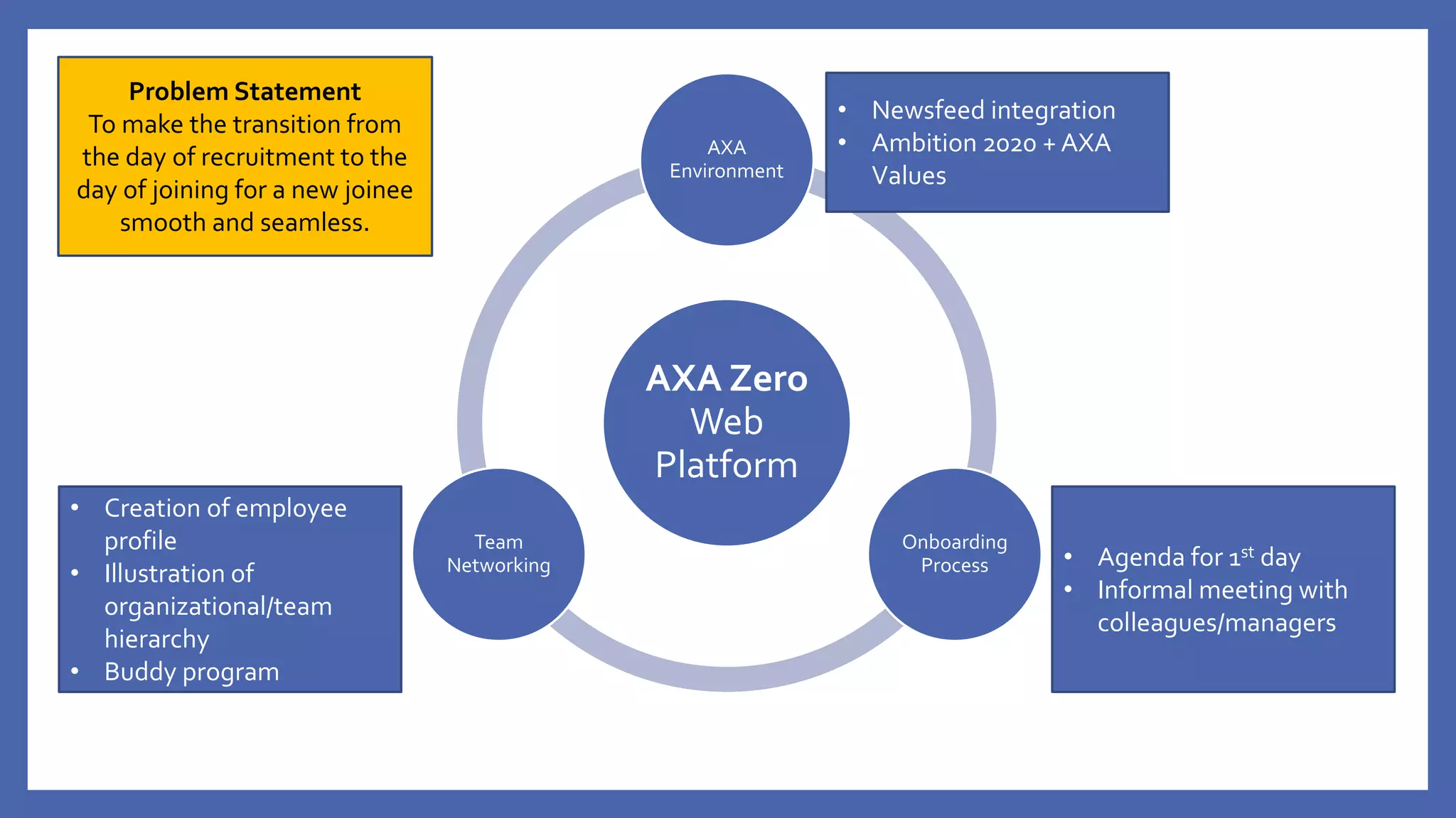 Global Graduate Program | PPT