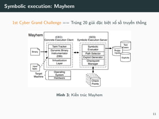 Symbolic execution: The next chapter of the game | PPT