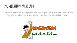Types of paragraphs | PPT