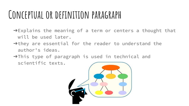 Types of paragraphs | PPT