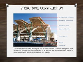 Long Span Building Construction | PPTX