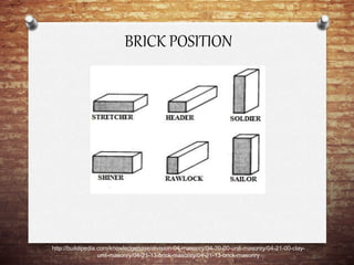 Brick Construction - Laurie Baker Center | PPTX