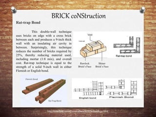 Brick Construction - Laurie Baker Center | PPTX