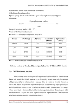 Design of Milk Analysis Embedded System for Dairy Farmers | DOC