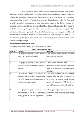 Design of Milk Analysis Embedded System for Dairy Farmers | DOC